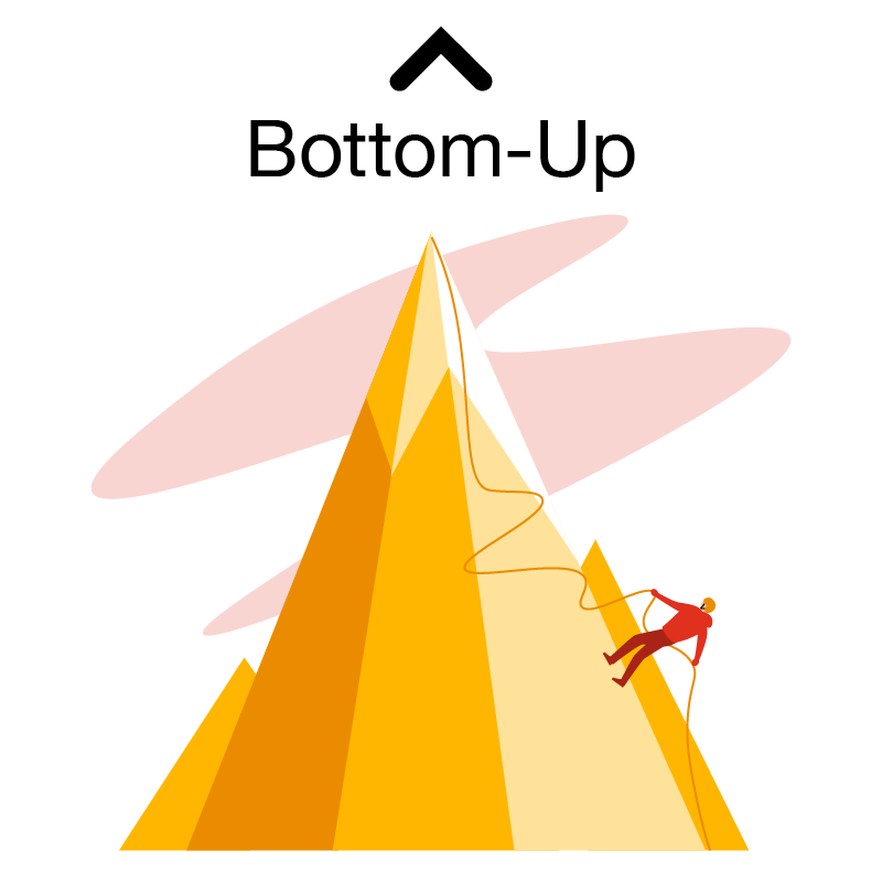 Planning fallacy part II - estimation techniques | PwC