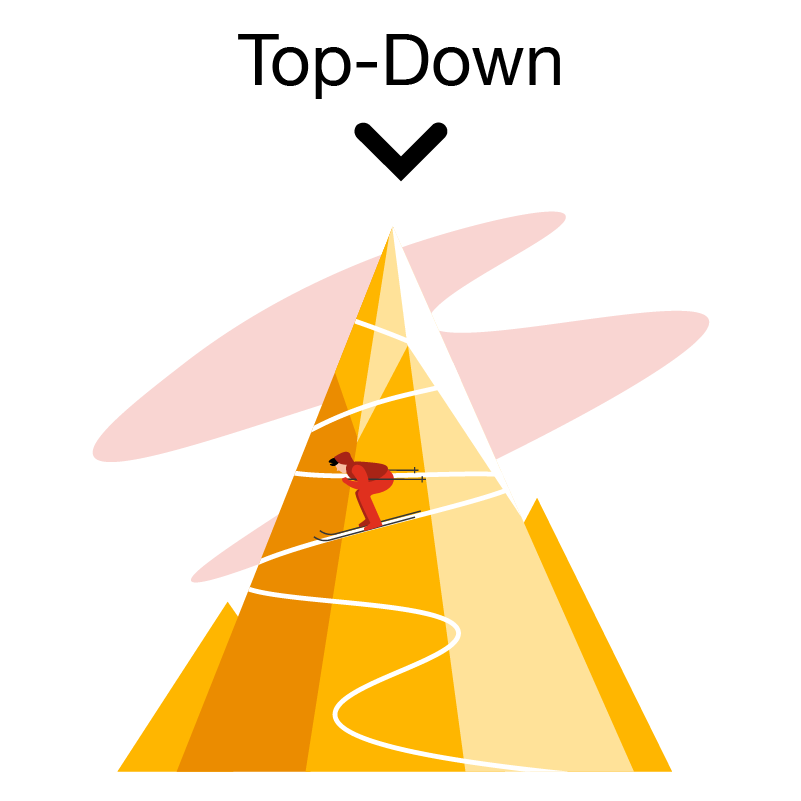 Planning fallacy part II - estimation techniques | PwC