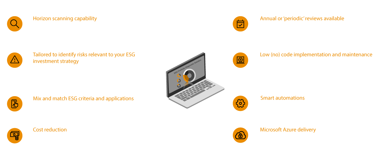 ESG Portfolio Diagnostic Solution | PwC