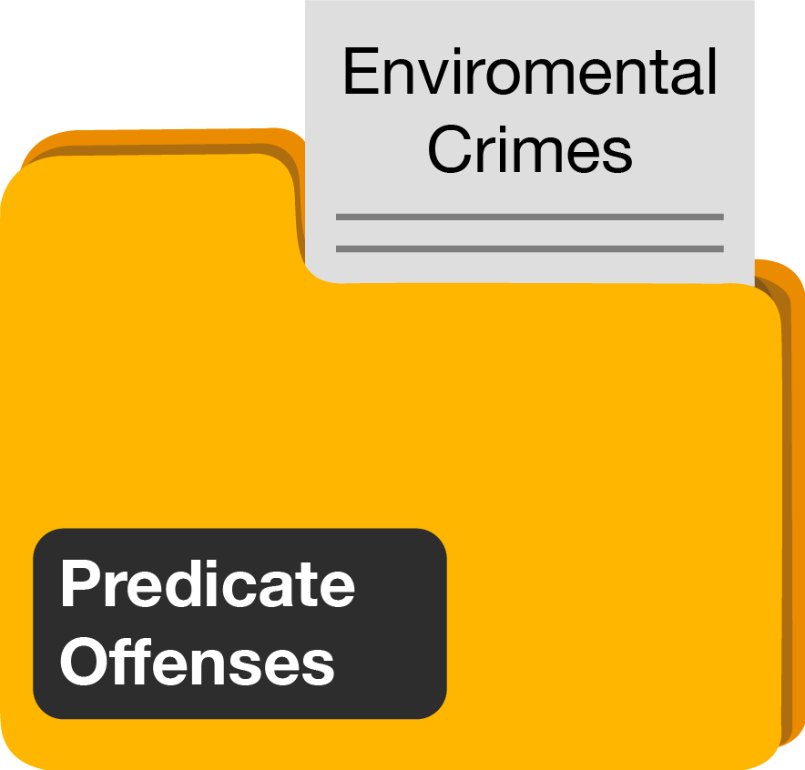 Anti Money Laundering as a way to limit environmental crimes | PwC